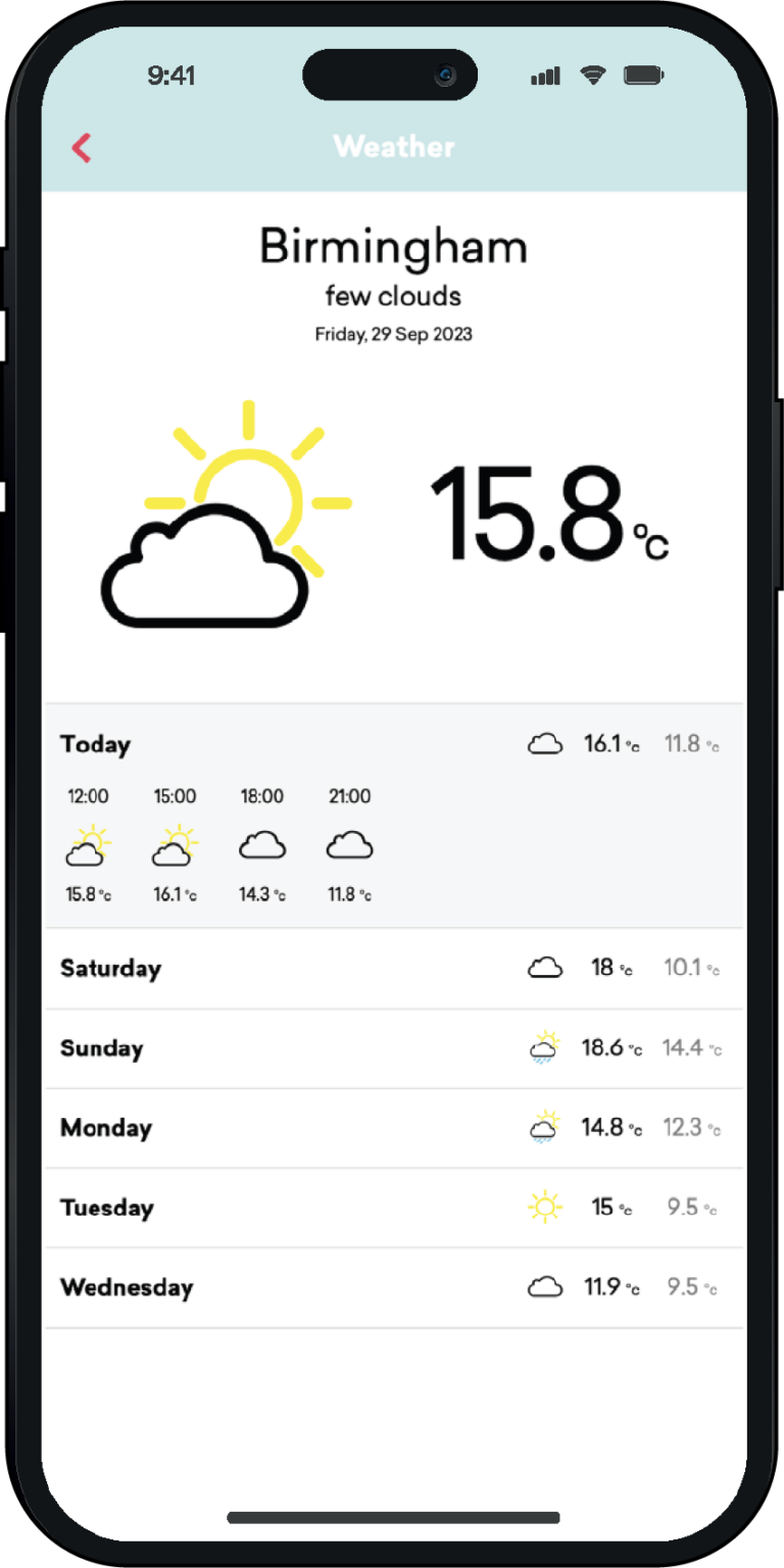 Colmore Building | Wellness Focused Contemporary Workspaces